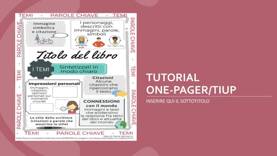 Come realizzare un ONE PAGER/TIUP – Scrivendo per il futuro