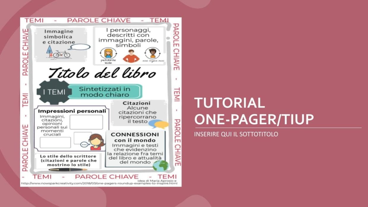 Come realizzare un ONE PAGER/TIUP – Scrivendo per il futuro